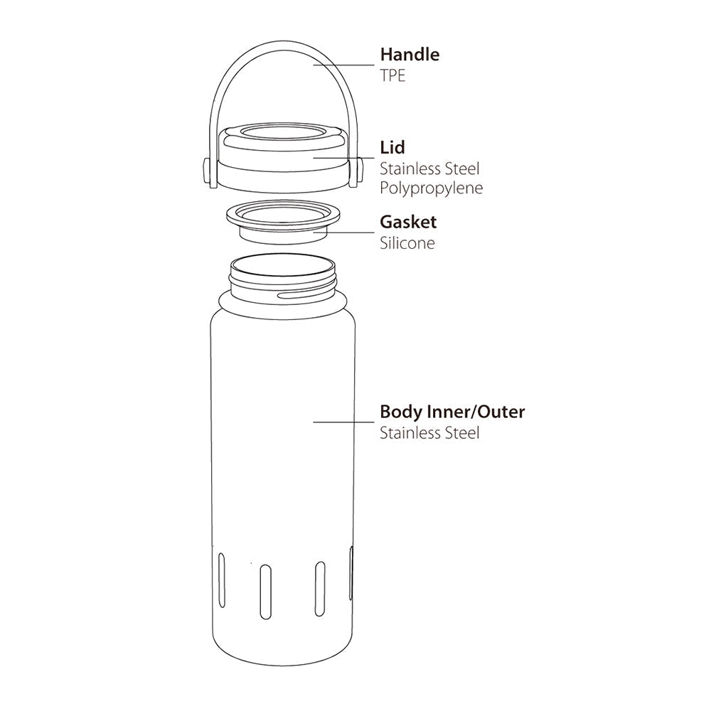 Santeco Koya 500ml Insulated Water Bottle – Urbanize Philippines